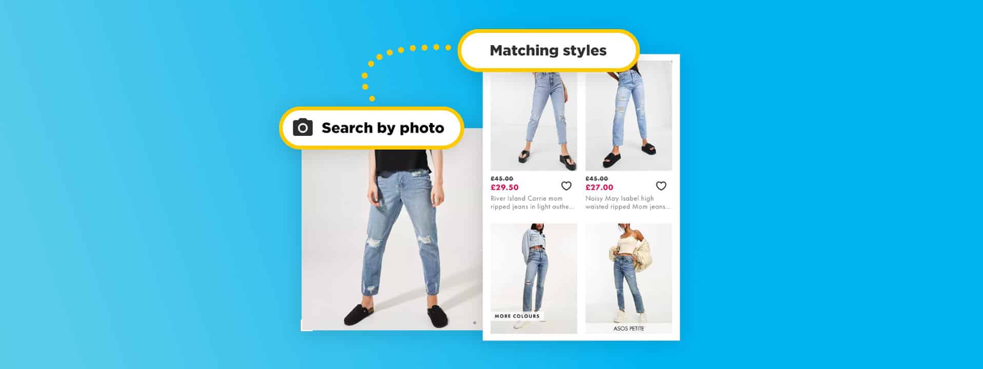 Visual Search: A Comprehensive Guide For Retailers