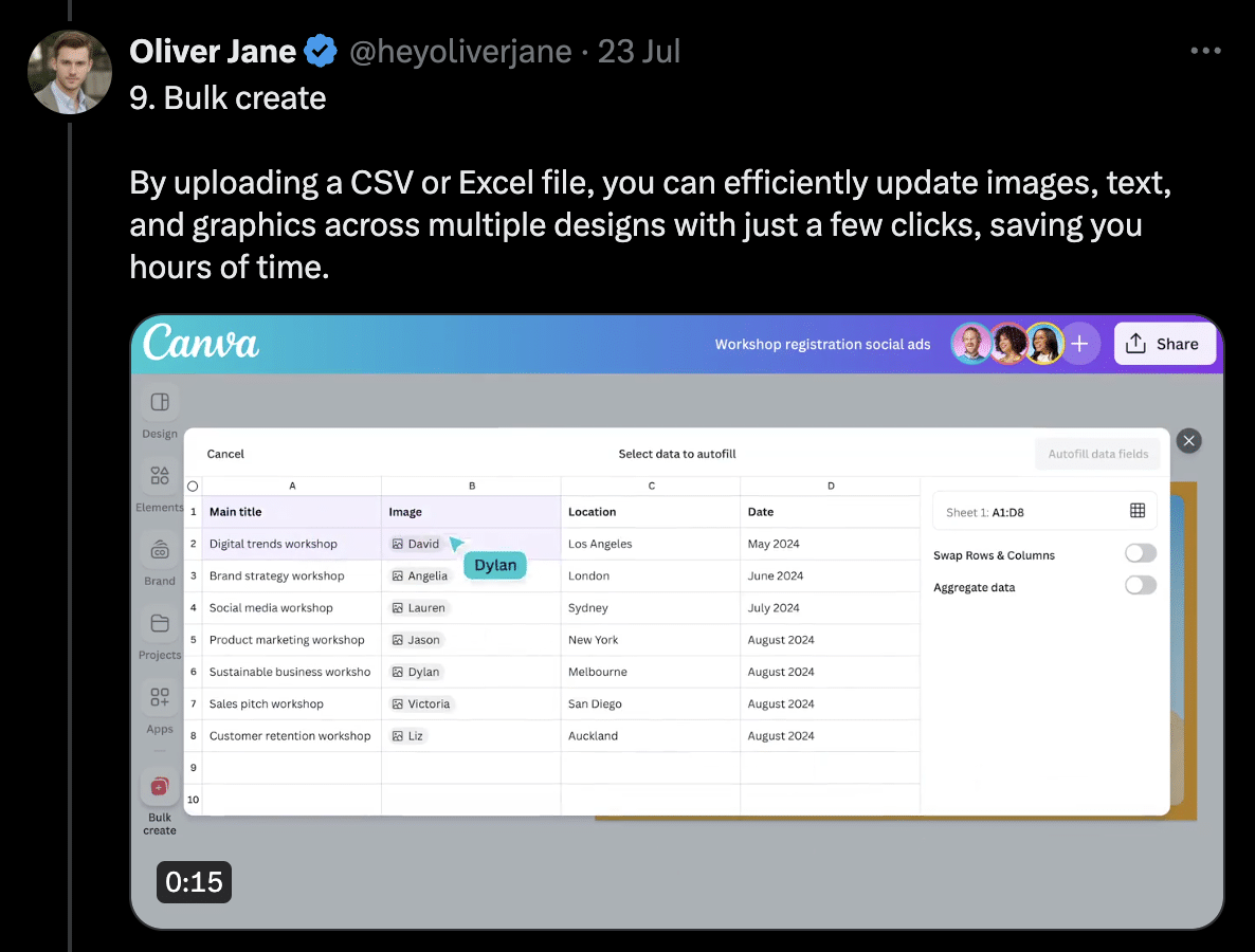 Canva Create Features: 10 Game-Changers You Need To Know