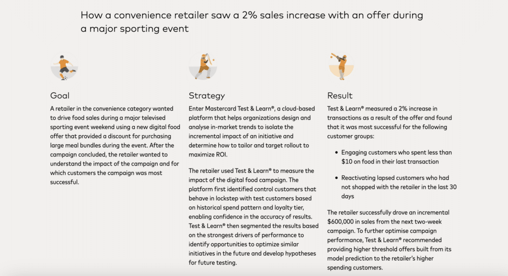 How Sporting Events Can Impact Online Sales - Publitas